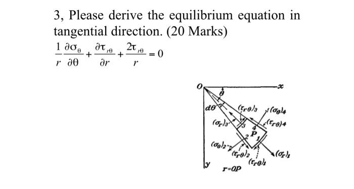Solved 3, Please derive the equilibrium equation in | Chegg.com