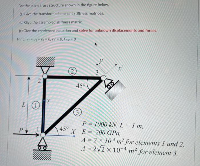 For the plane truss structure shown in the figure | Chegg.com