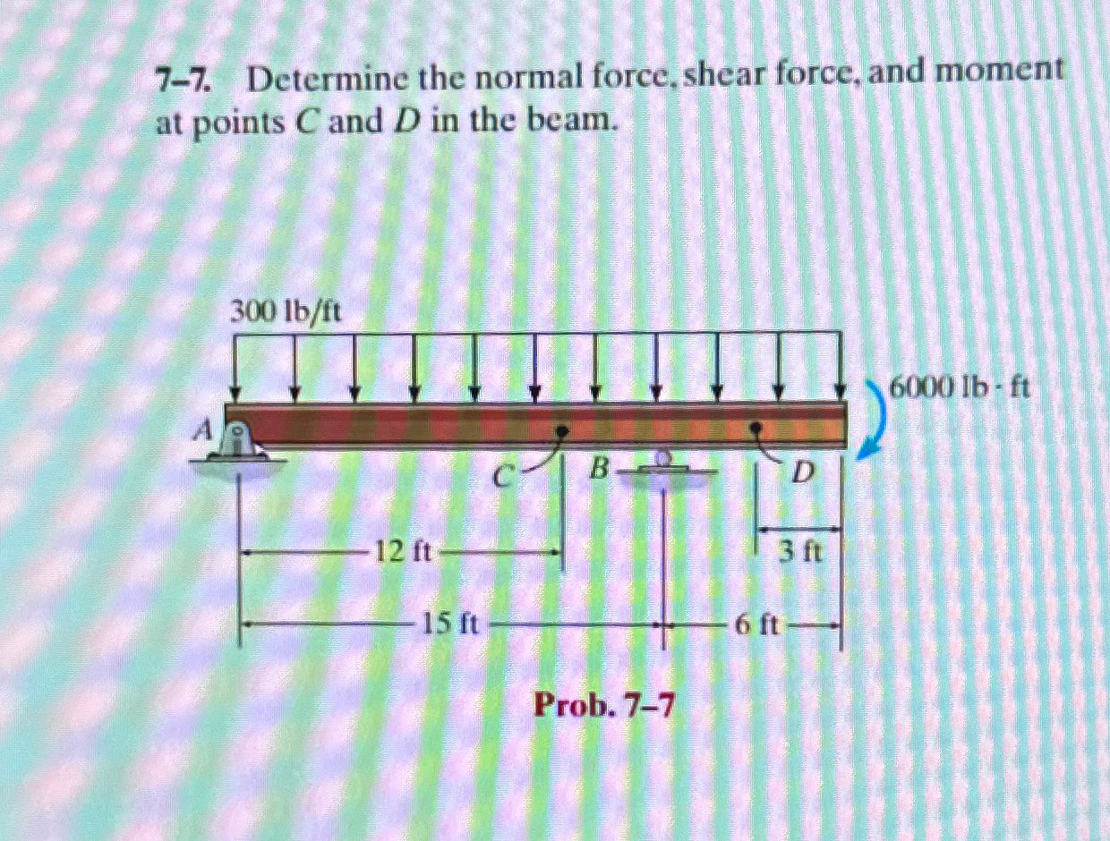 Solved 7-7. ﻿Determine the normal force, shear force, and | Chegg.com