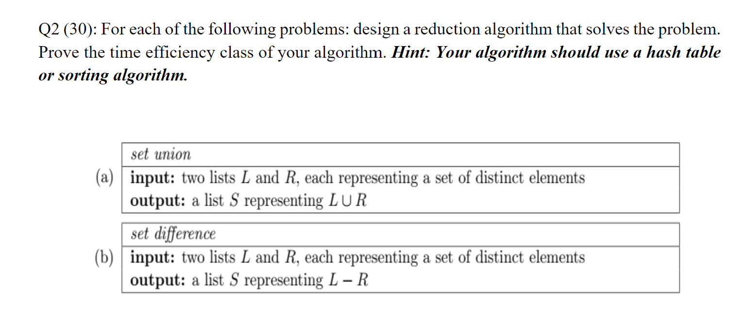 Solved For each of the following problems: design a | Chegg.com