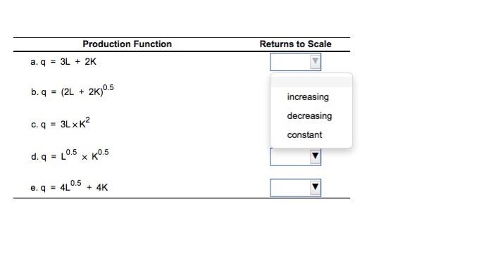 Solved Returns to Scale Production Function a. q = 3L + 2K | Chegg.com
