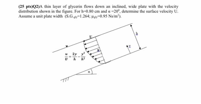 Solved (25 pts)Q2)A thin layer of glycerin flows down an | Chegg.com