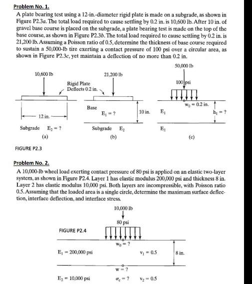 Solved Problem No. 1. A plate bearing test using a | Chegg.com