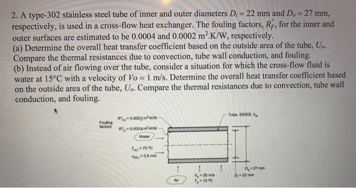 Solved 2. A type-302 stainless steel tube of inner and outer | Chegg.com