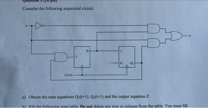 Solved Consider the following sequential circuit. a) Obtain | Chegg.com