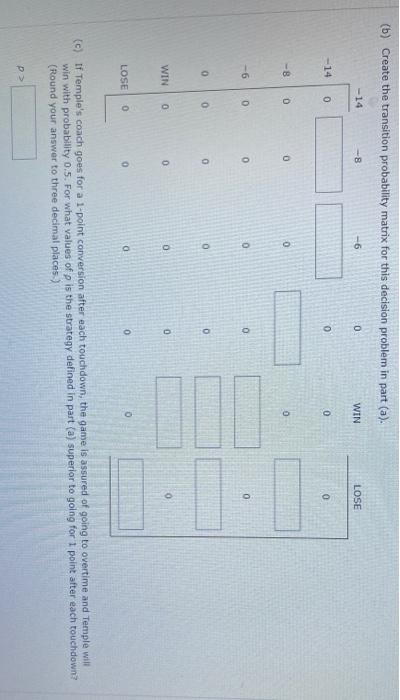 Solved In American football, touchdowns are worth 6 points. | Chegg.com