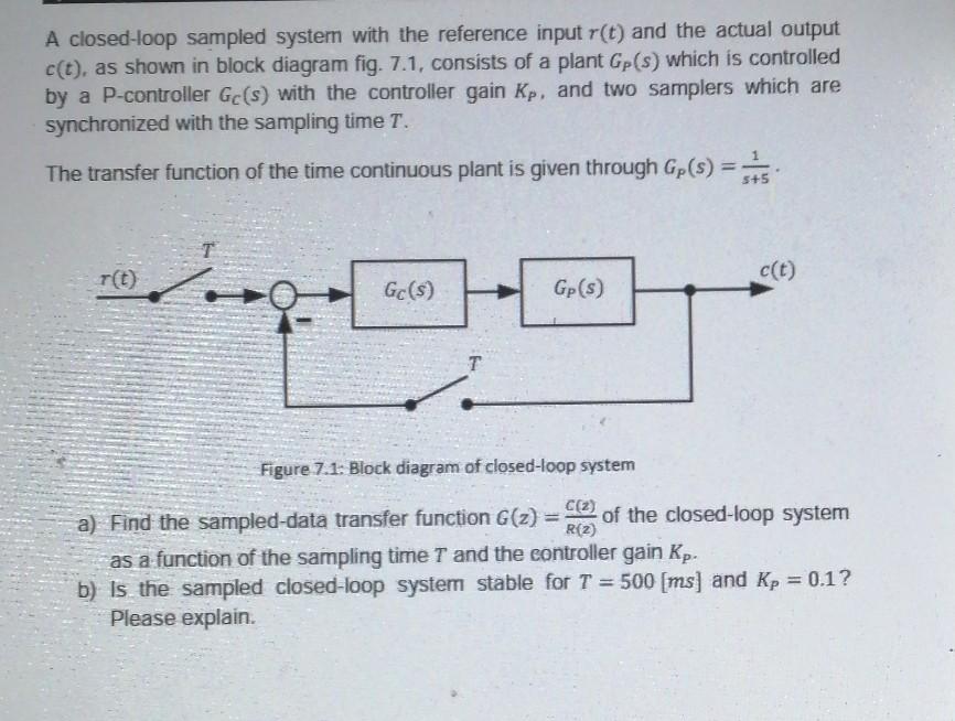 Solved A closed-loop sampled system with the reference input | Chegg.com