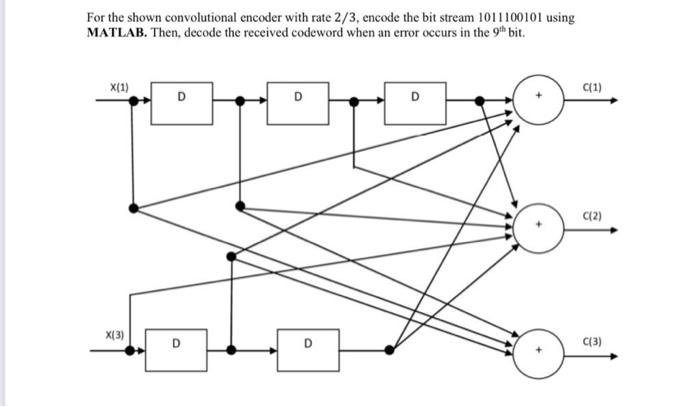 Solved For the shown convolutional encoder with rate 2/3, | Chegg.com