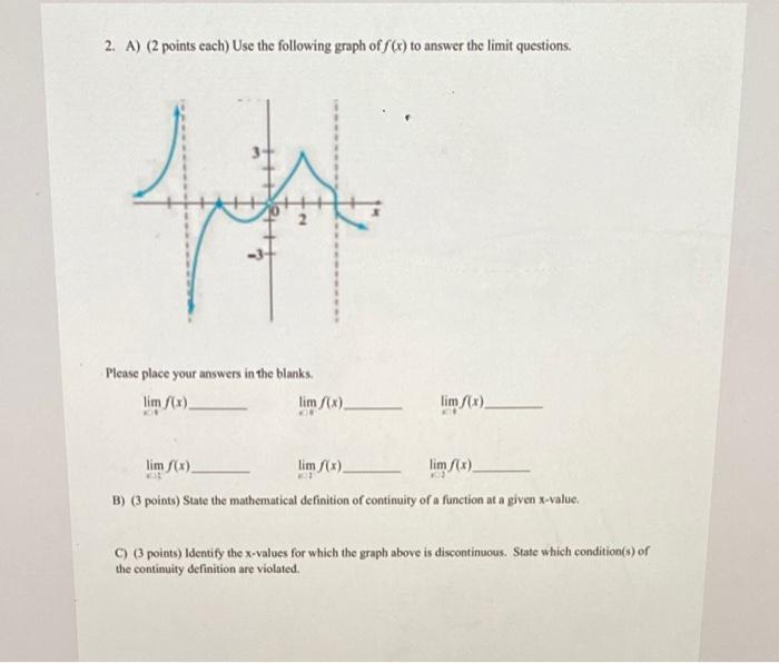 Solved 2. A) (2 points each) Use the following graph of f(x) | Chegg.com