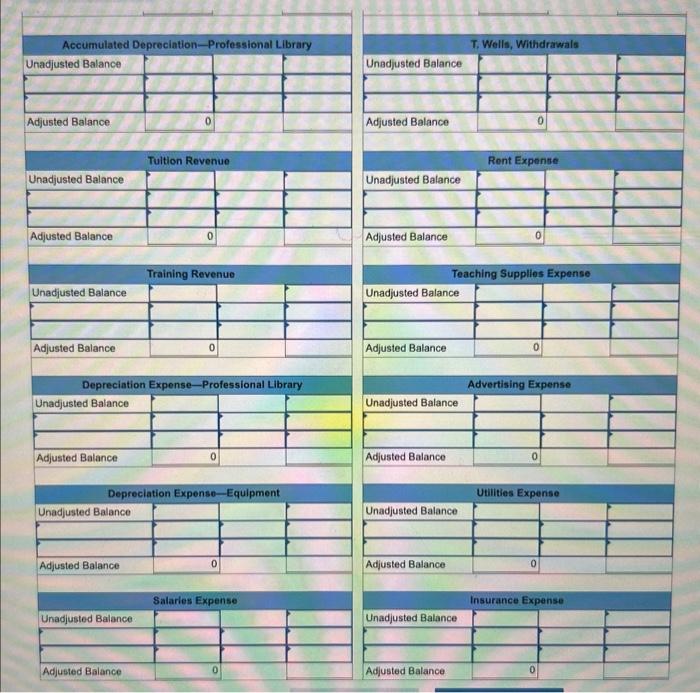 Solved 2-a. Post the balance from the unadjusted trial | Chegg.com