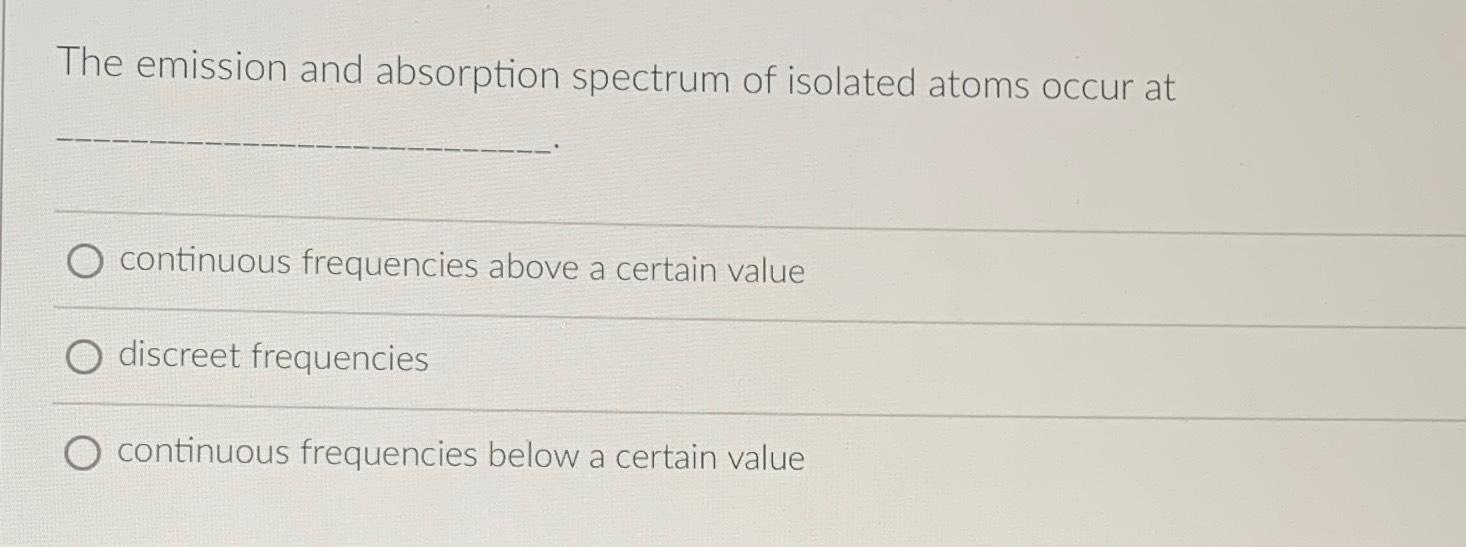 Solved The emission and absorption spectrum of isolated | Chegg.com