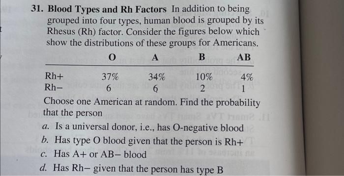 Solved 31. Blood Types and Rh Factors In addition to being | Chegg.com