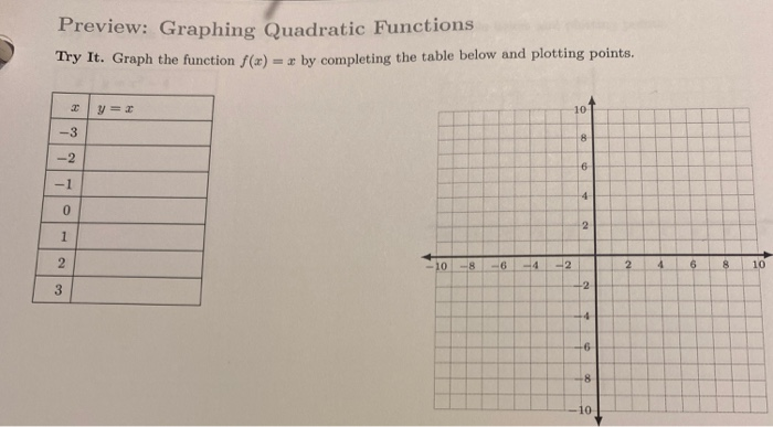 Solved Preview: Graphing Quadratic Functions Try It. Graph | Chegg.com