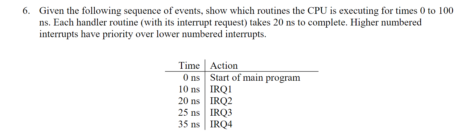 Solved Given the following sequence of events, show which | Chegg.com