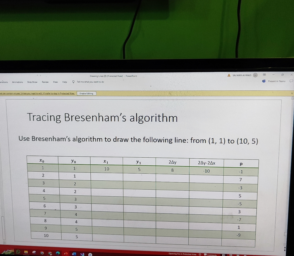 Solved Tracing Bresenham's algorithmUse Bresenham's | Chegg.com