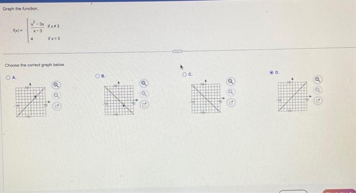 Solved Graph the function. f(x)={x−3x2−3x4 if x =3 if x=3 | Chegg.com