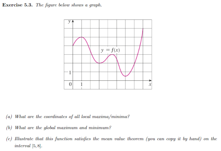 Solved Exercise 5.3. ﻿The figure below shows a graph.(a) | Chegg.com