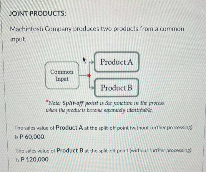 Solved JOINT PRODUCTS: Machintosh Company produces two | Chegg.com
