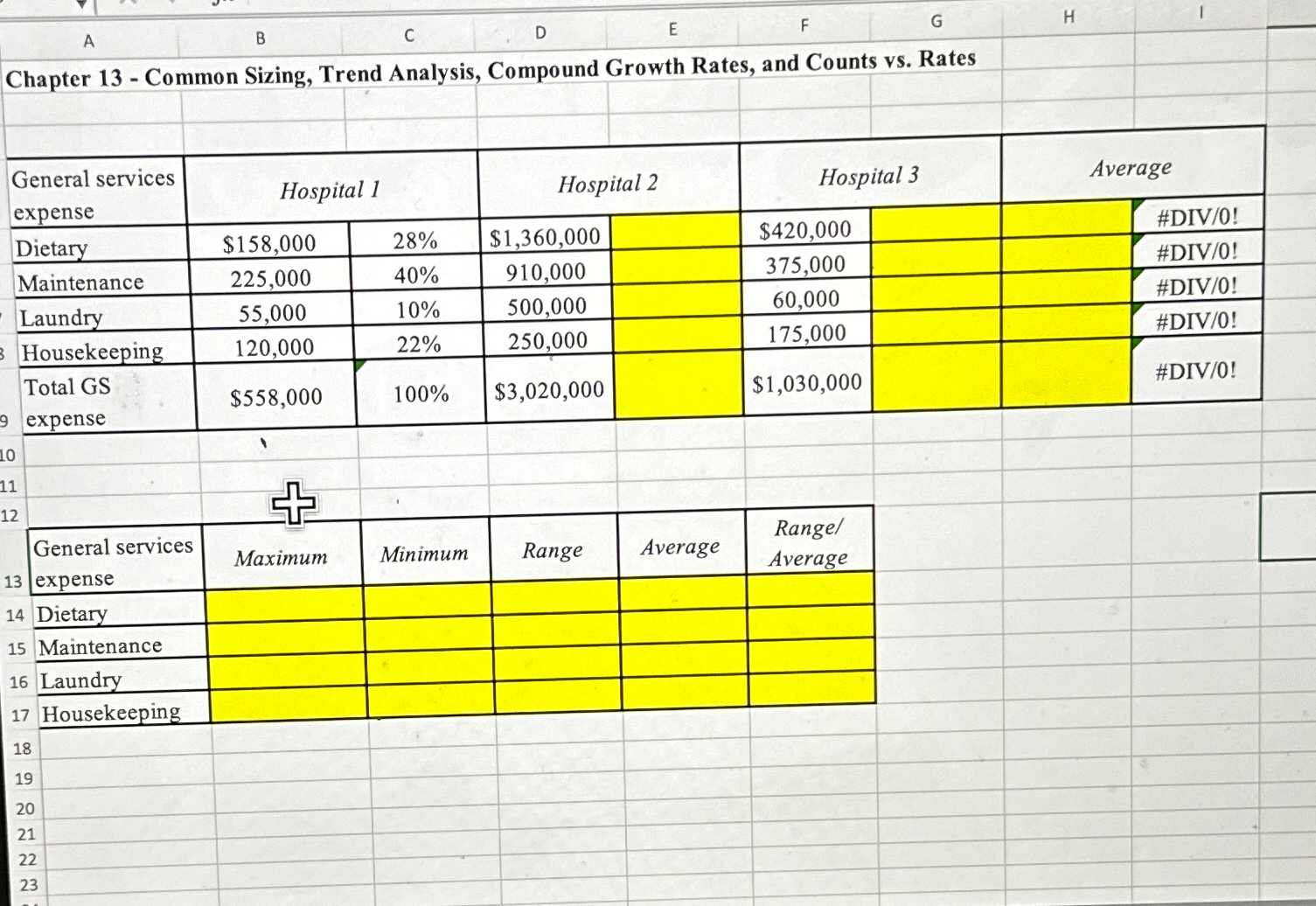 Solved Chapter 13 - ﻿Common Sizing, Trend Analysis, Compound | Chegg.com