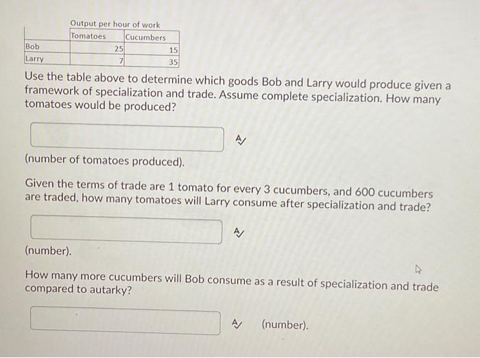 Output per hour of work Using the table above, | Chegg.com