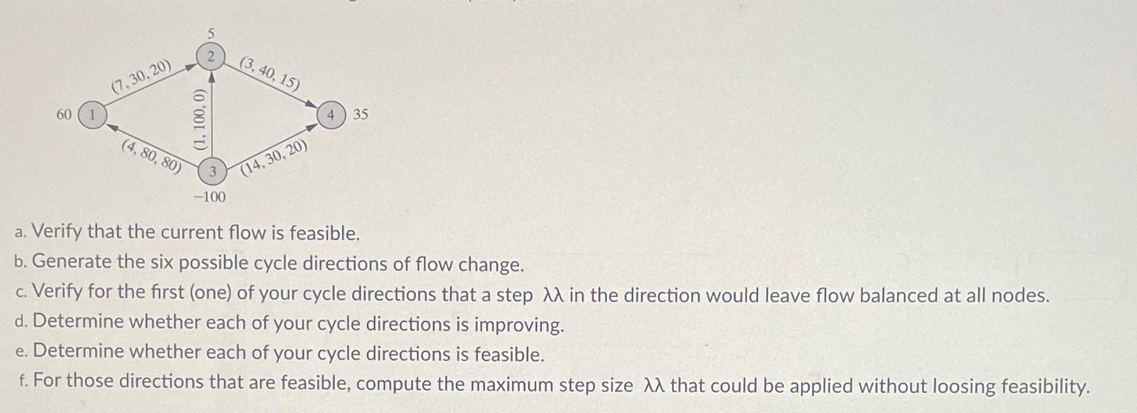 Solved Can you please how solve this problem with drawings | Chegg.com