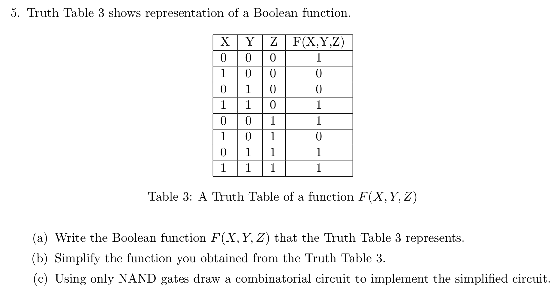 Solved Truth Table 3 ﻿shows representation of a Boolean | Chegg.com