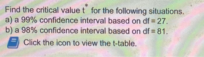 Solved Find the critical value t∗ for the following | Chegg.com