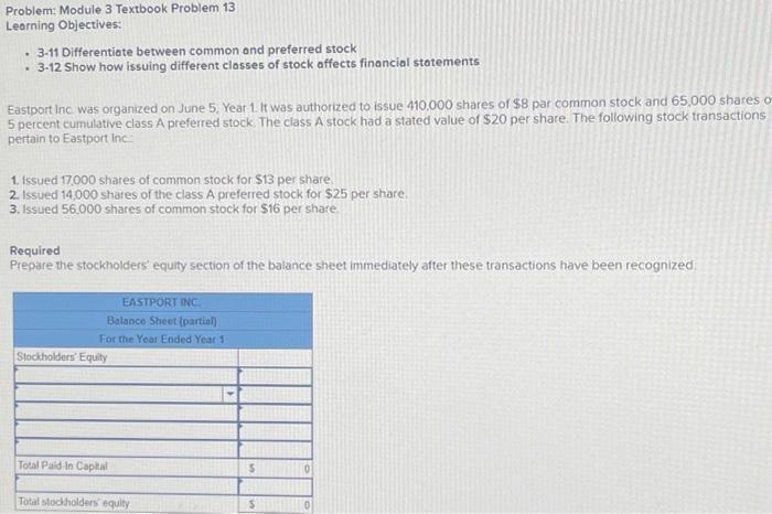 Solved Learning Objectives: - 3-11 Differentiate between | Chegg.com
