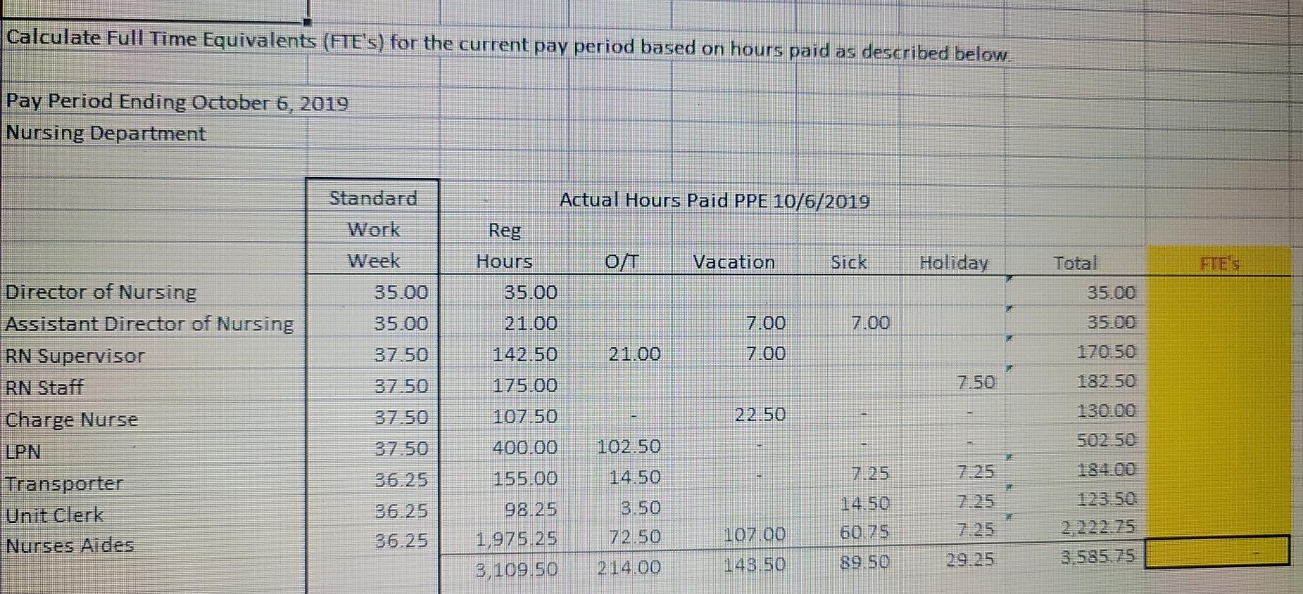Solved 2 3 4 5 Calculate Full Time Equivalents (FTE's) for | Chegg.com