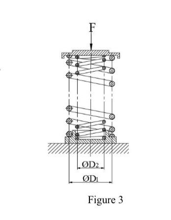 Solved QUESTION-3: In figure 3, two concentric helical | Chegg.com
