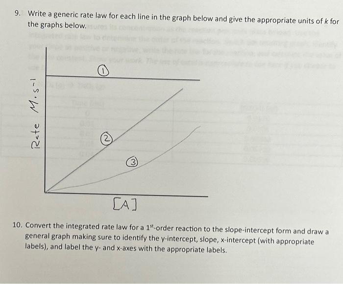 Solved 9. Write a generic rate law for each line in the | Chegg.com