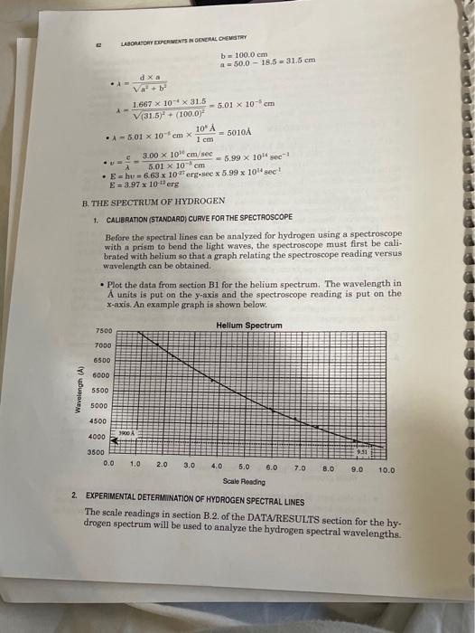 Solved ATOMIC SPECTRA NAME DATE SECTION INSTRUCTOR GRADE | Chegg.com
