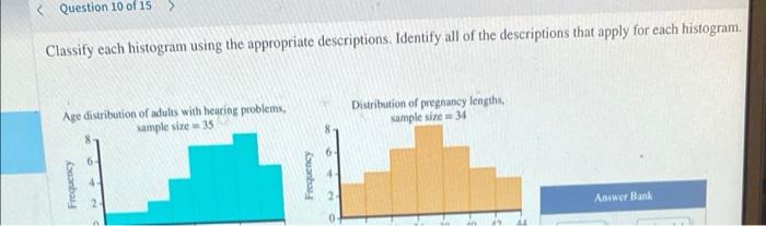 Solved Question 10 Of 15 Classify Each Histogram Using The 