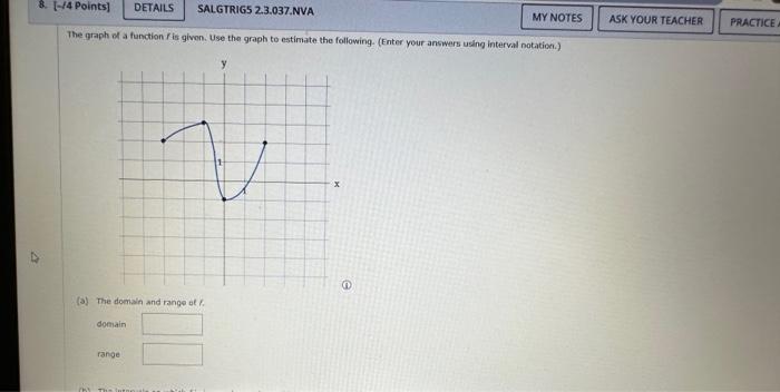 Solved Vefer to the graph of f shown below. (1) To find a | Chegg.com