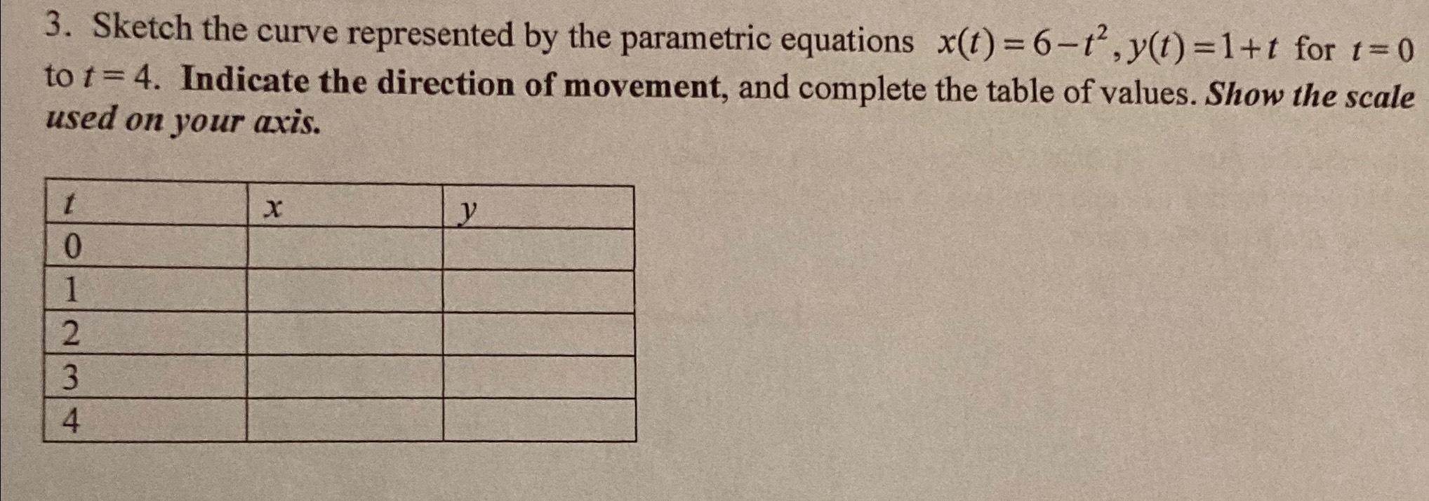 Solved Sketch the curve represented by the parametric | Chegg.com