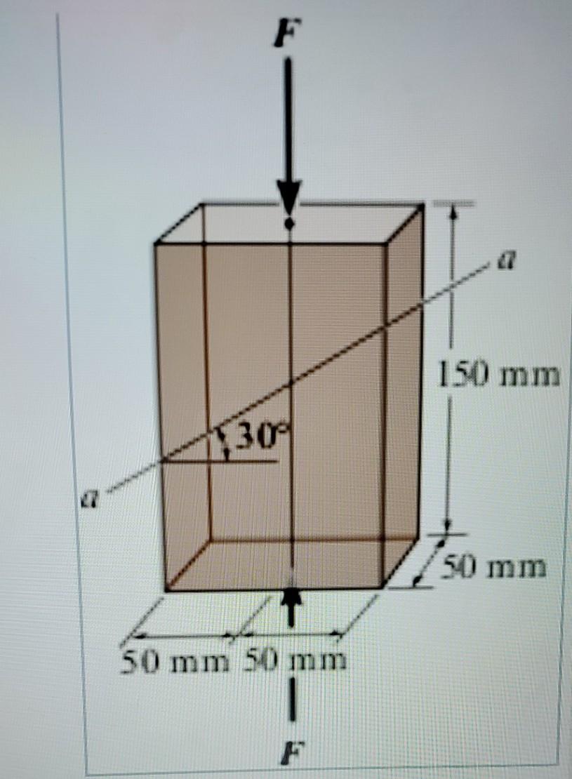Solved Please assist with these questions writing legibly & | Chegg.com