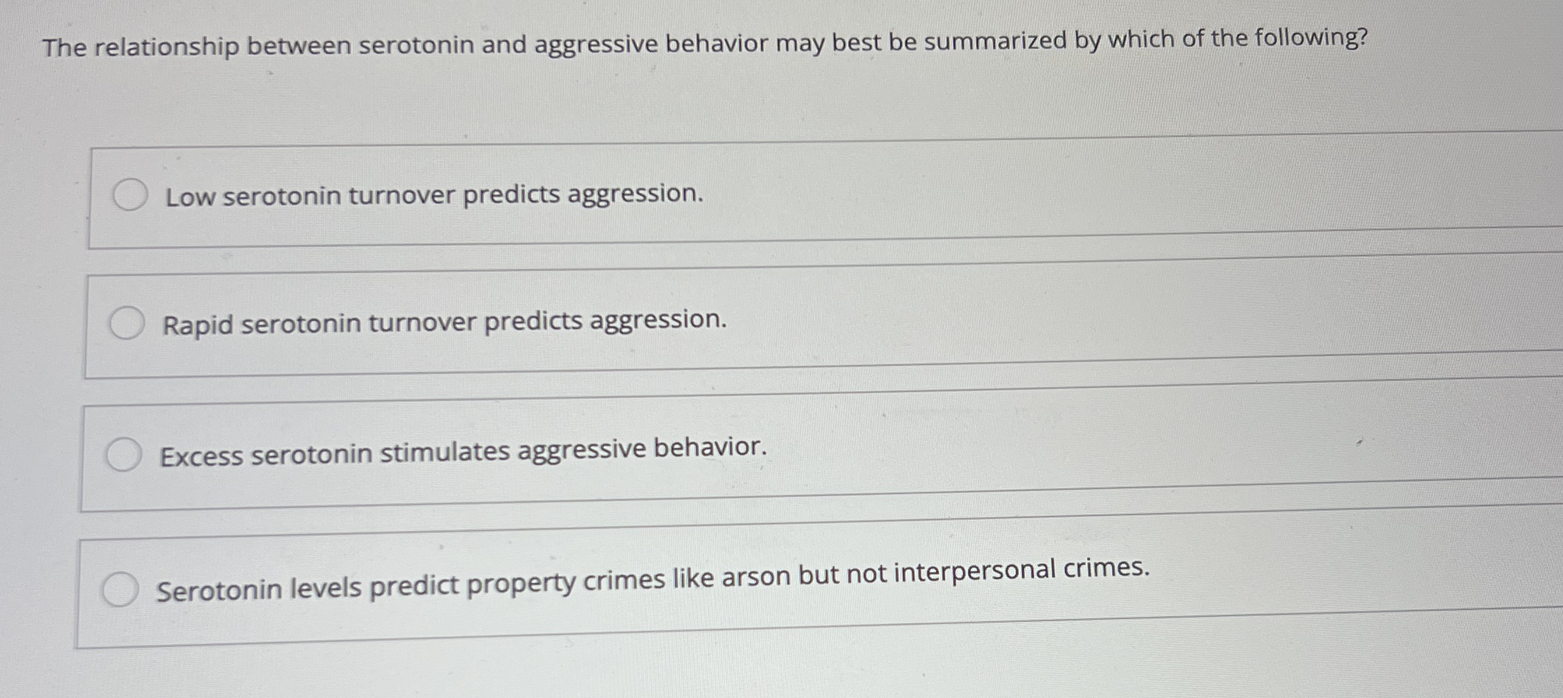 Solved The relationship between serotonin and aggressive | Chegg.com
