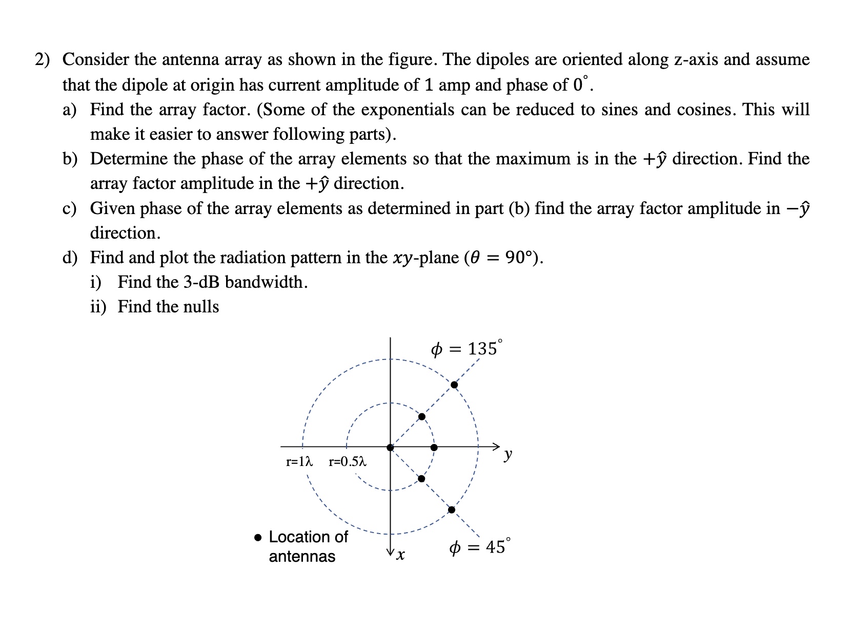 Consider the antenna array as ﻿shown in ﻿the figure. | Chegg.com