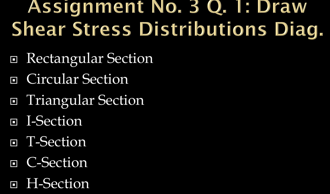 draw shear stress diagram of rectangular section , ﻿I | Chegg.com