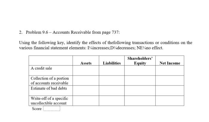 Solved Hedging Commodity Price Risk: Forecasted Future | Chegg.com