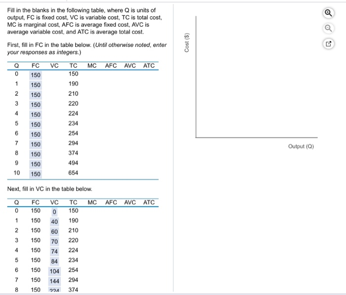 Solved a Fill in the blanks in the following table, where Q | Chegg.com