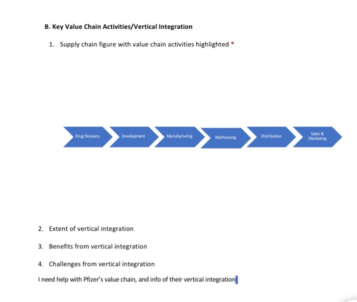 Solved B. Key Value Chain Activities/Vertical Integration 1. | Chegg.com
