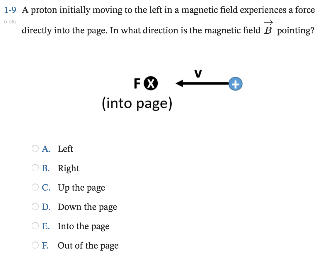 Solved A Proton Initially Moving To The Left In A Magnetic