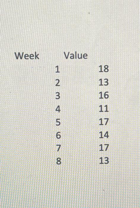 Solved 1. Using the naive method compute the following: 1. | Chegg.com