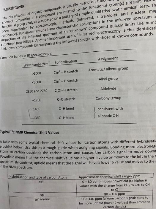 Solved 8. Infrared spect Infra-red spectrum methyl benzoate | Chegg.com
