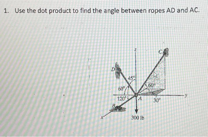 Solved 1. Use the dot product to find the angle between | Chegg.com