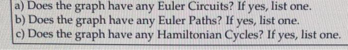 Solved a) Does the graph have any Euler Circuits? If yes, | Chegg.com