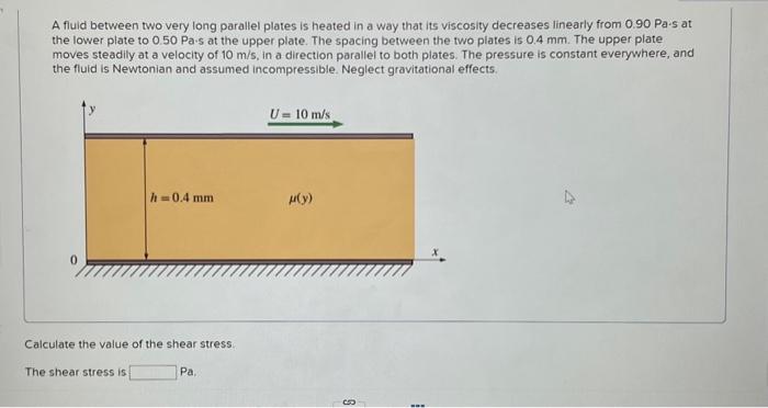 Solved A fluid between two very long parallel plates is | Chegg.com