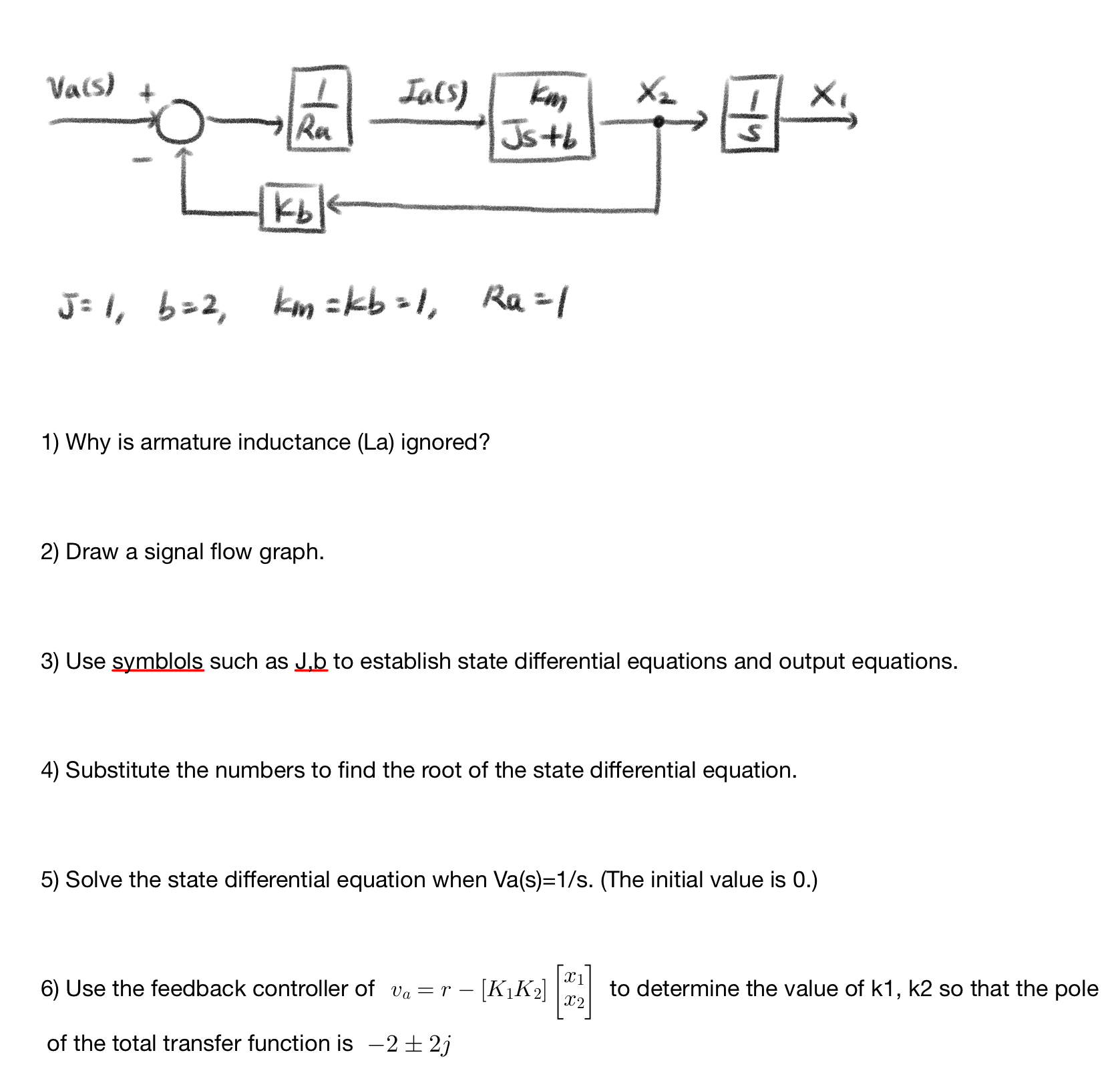 Solved J=1,b=2,kn=kb=1,Ra=1Why is armature inductance (La) | Chegg.com