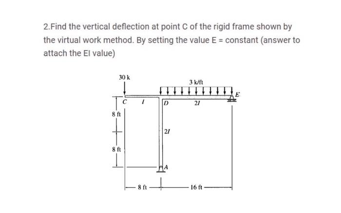 Solved 2. Find the vertical deflection at point of the rigid | Chegg.com